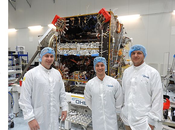 History, milestones | OHB Czechspace